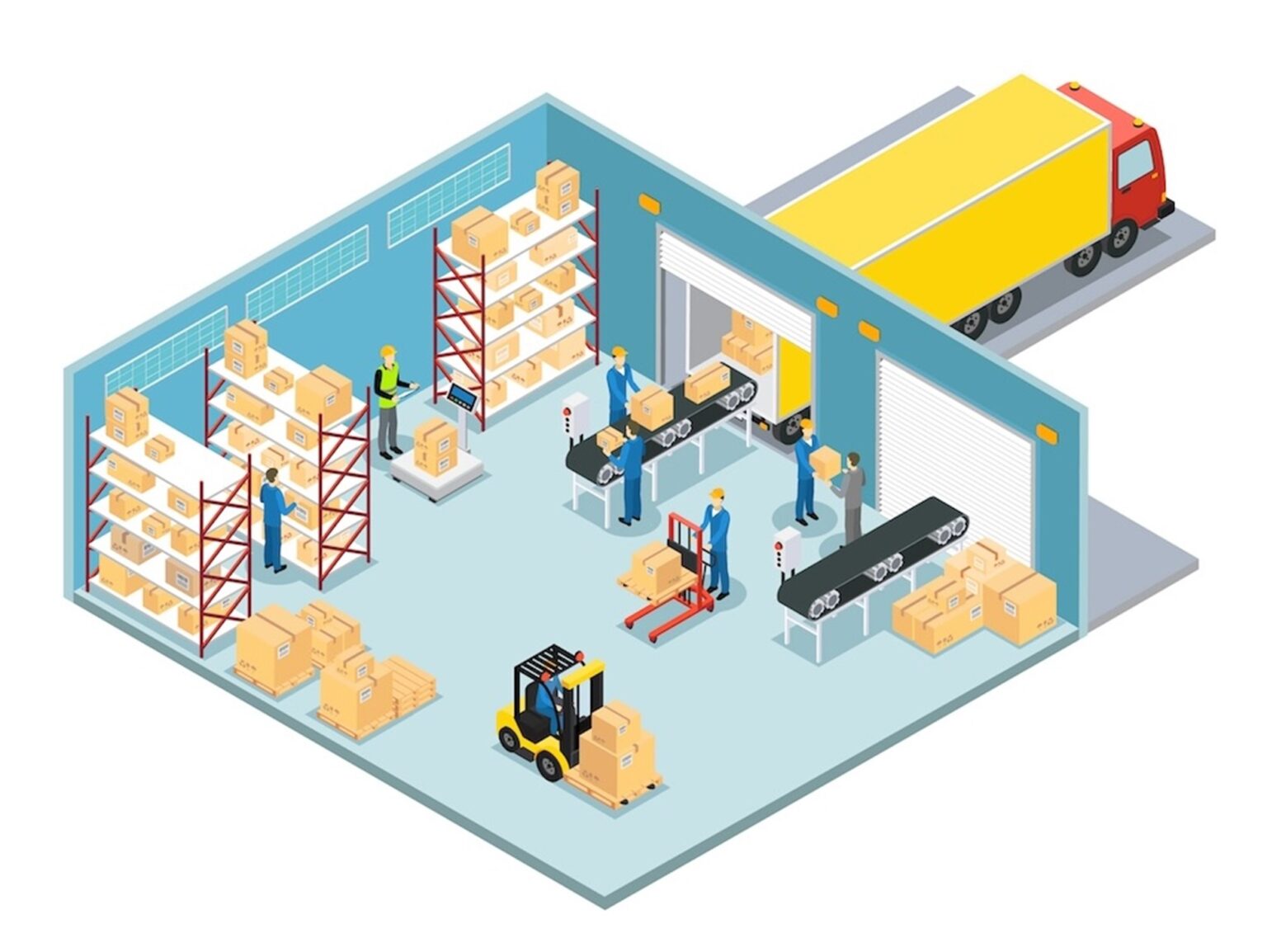 Efficient Warehouse Layout: Strategies to Maximize Space